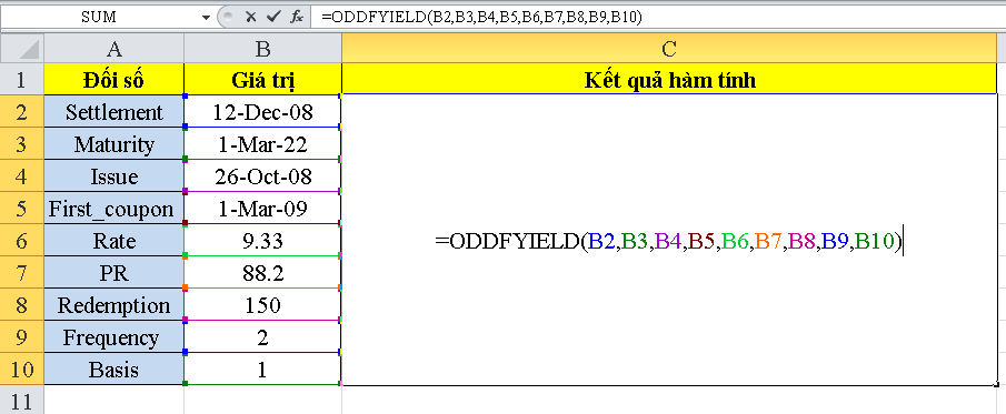 Chia sẻ về cách sử dụng hàm oddfyield trong excel