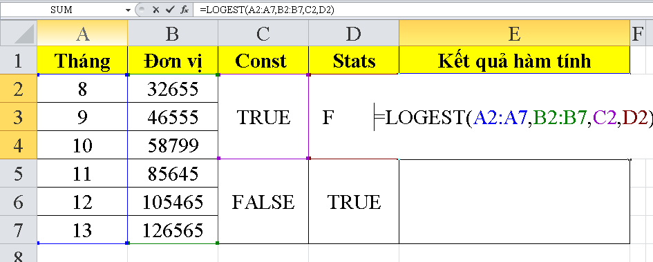 Hướng dẫn sử dụng hàm tính logest trong excel